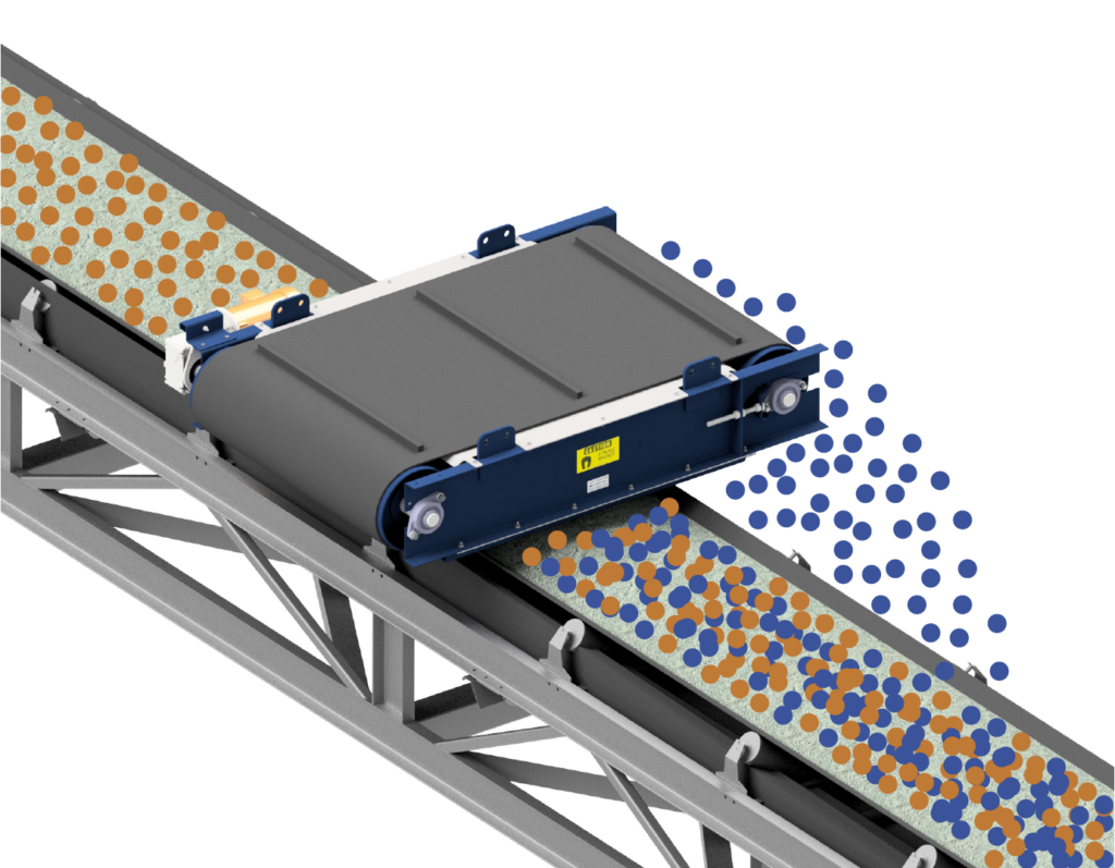 Overhead Magnet | Feeder & Conveyor Tramp Metal Magnetic Separator