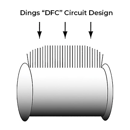 Permanent Drum Separators | Ferrous Metals Magnetic Drum Separator